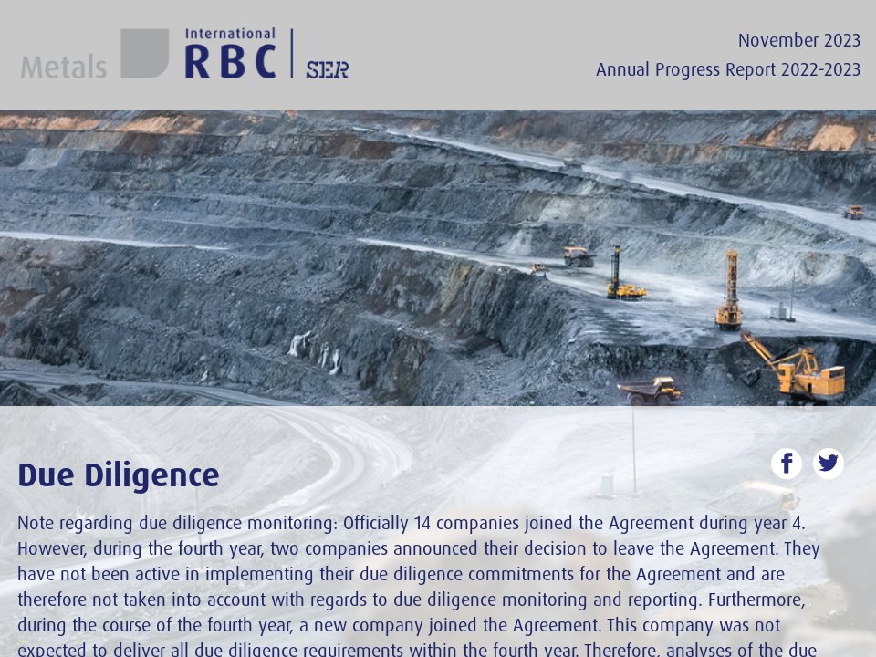 Annual Progress Report 2021-2022 - Annual Progress Report Metals 2022-2023